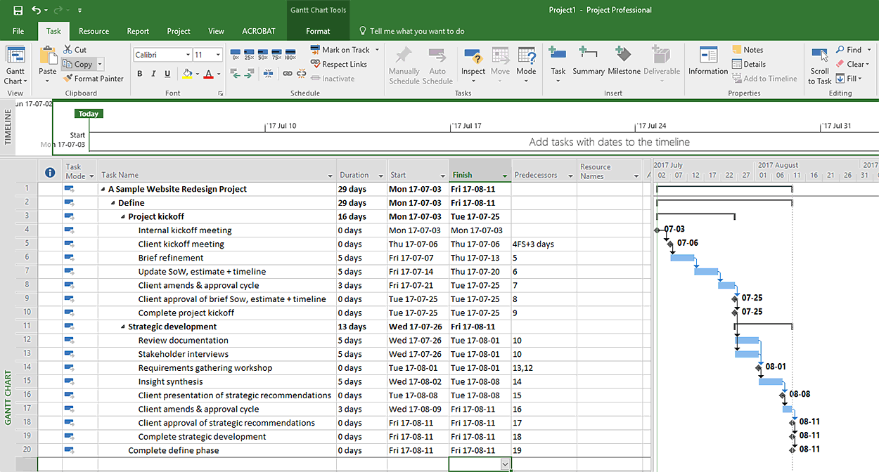 Perfect Project Plans Every Time The Definitive Guide To Project Planning
